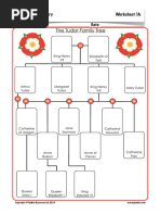 Henry VIII Family Tree Overview | PDF | Kingdom Of England | English ...