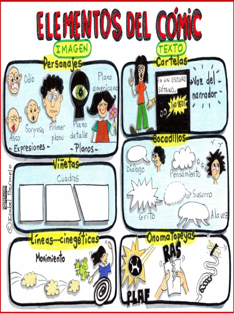 Comic Elementos | PDF