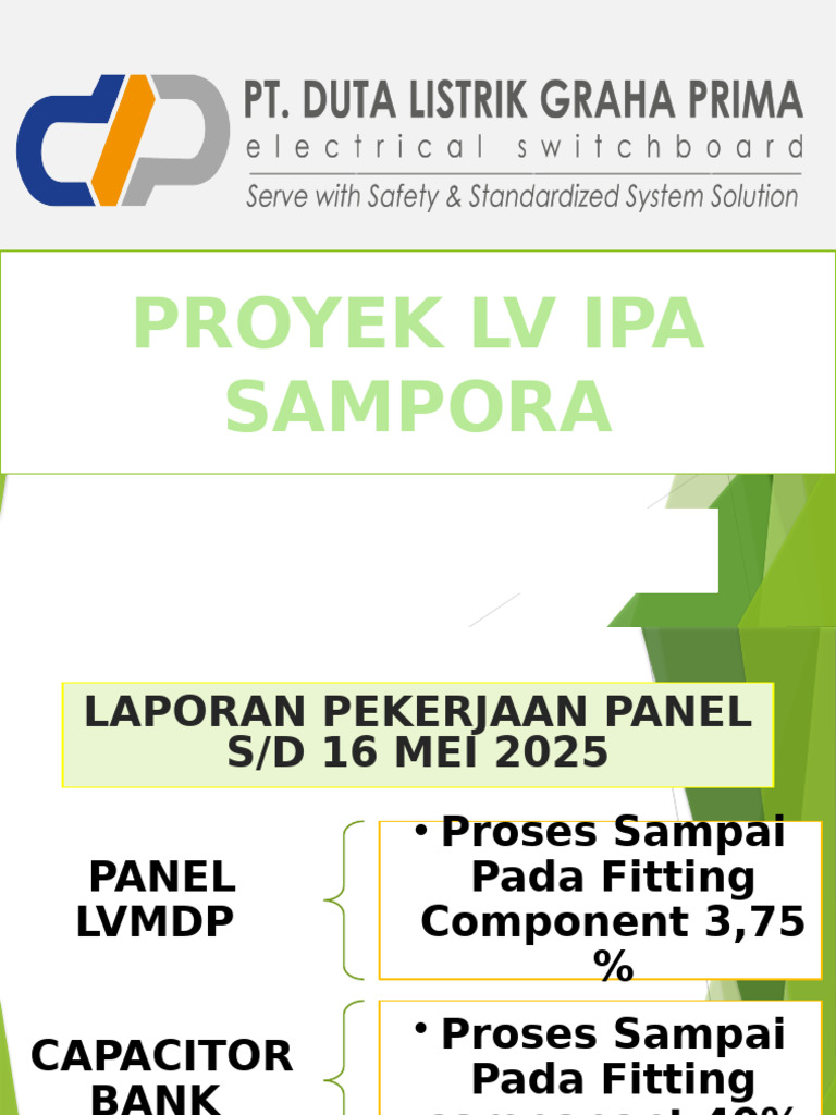 Lap. Progress Sampora 20250516 | PDF