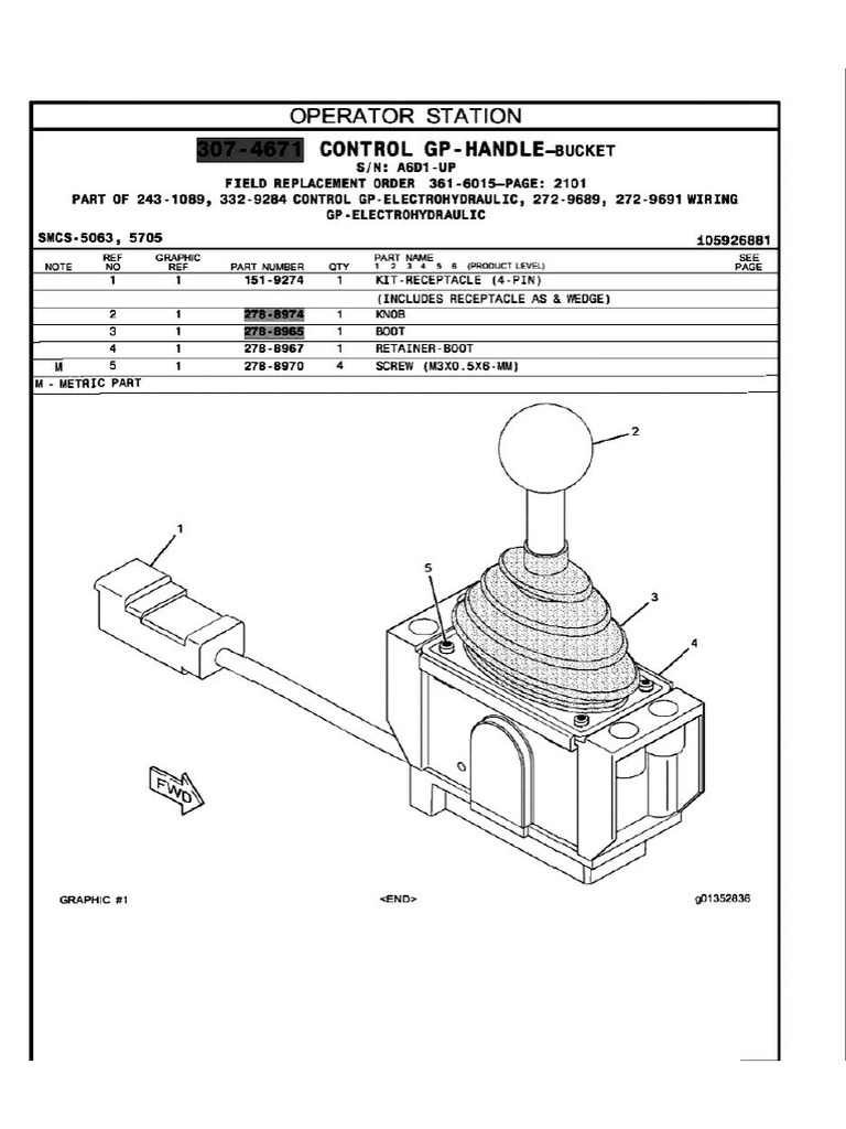 Joystick Pdf