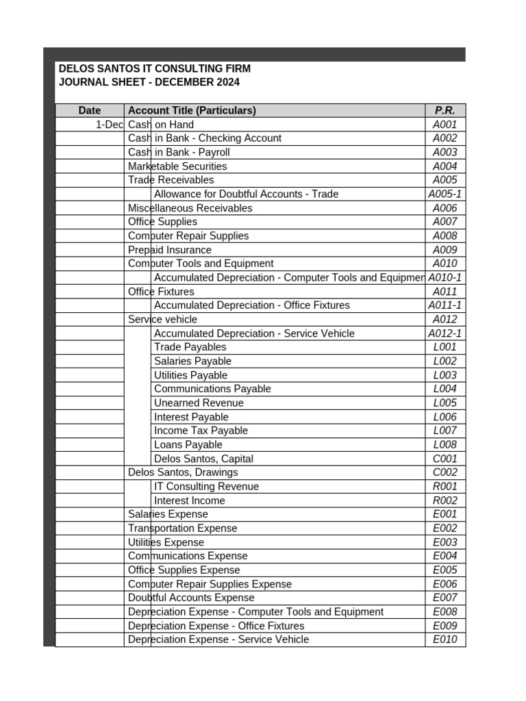 Acc111 September 21 2024 SW Answer | PDF | Expense | Debits And Credits