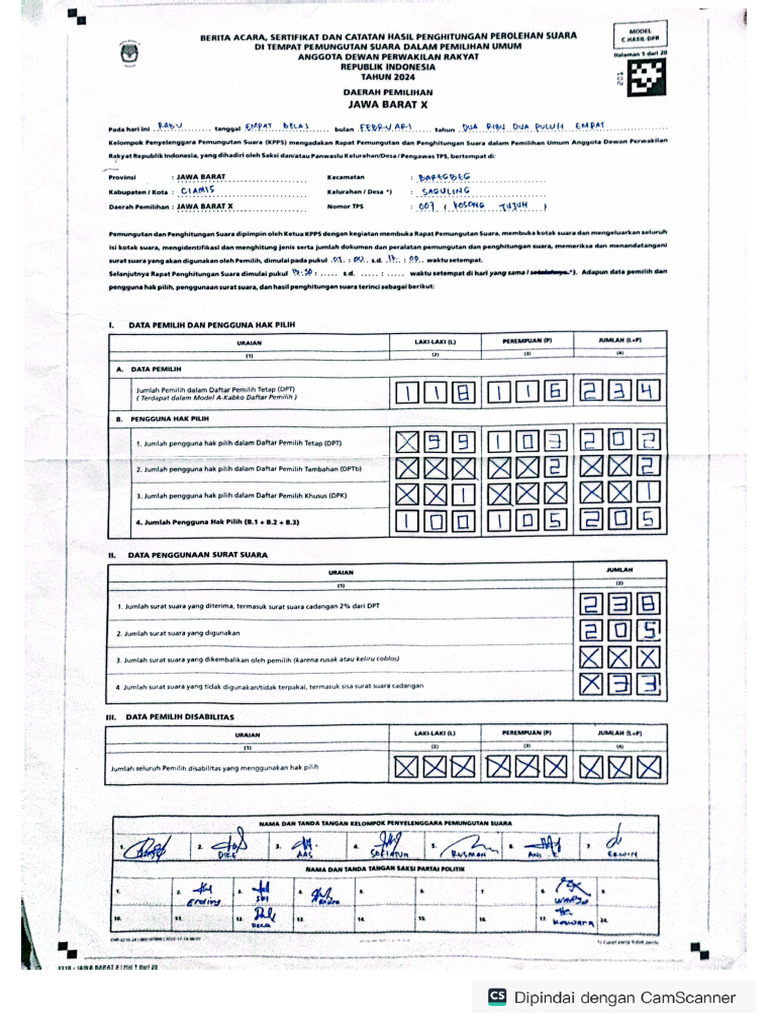 C.hasil DPR Ri TPS 07 Saguling | PDF