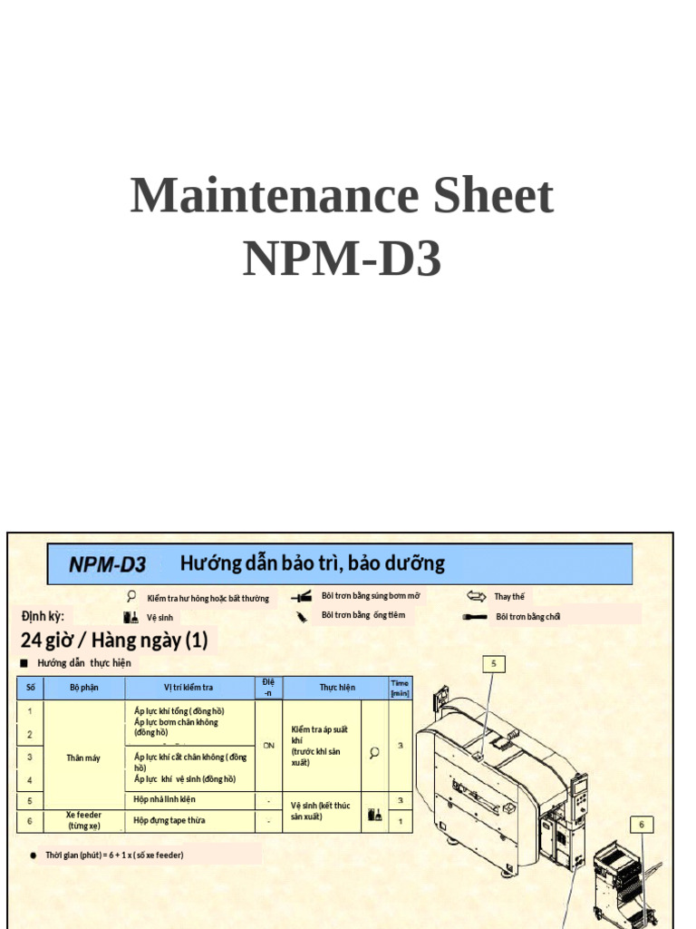 NPM-D3-Maintenance Sheet (Done) | PDF