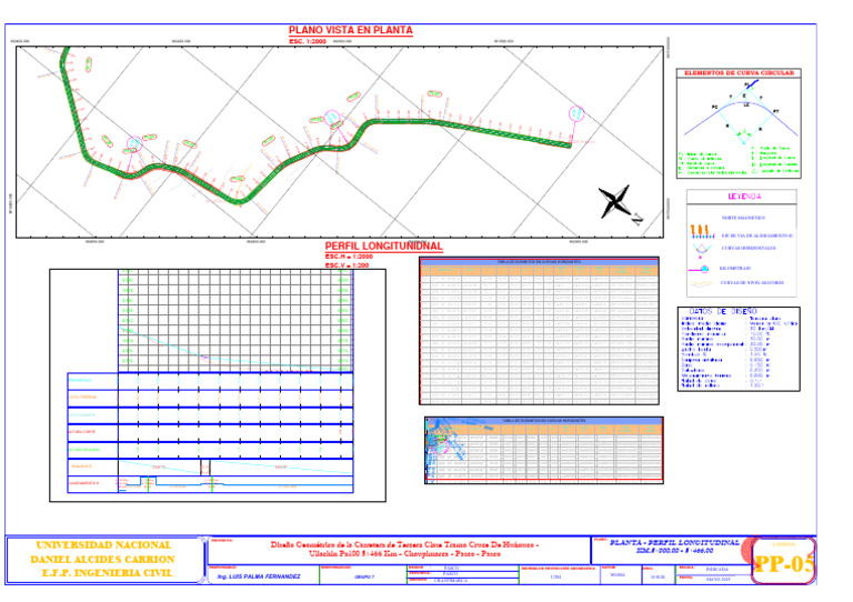 FINAL CON TABLAS | PDF