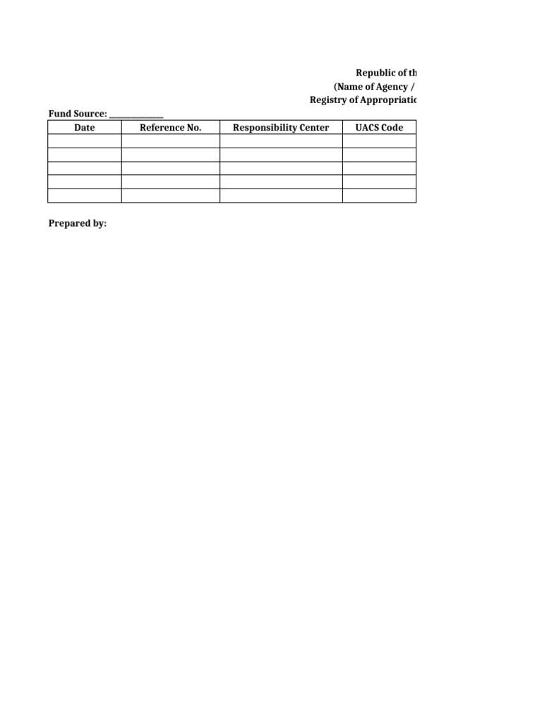 RAO Format | PDF