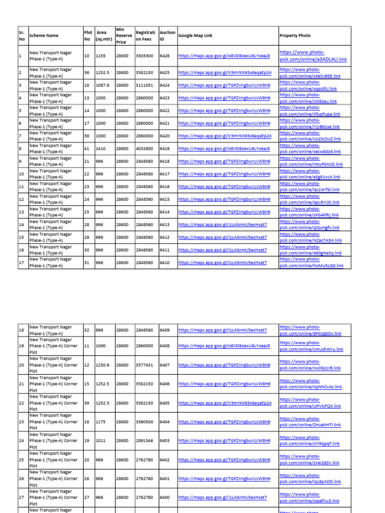 KDA_Property_List_494 | PDF