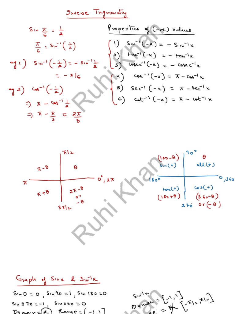 GR 12 - INVERSE TRIGO - 25 -26 | PDF