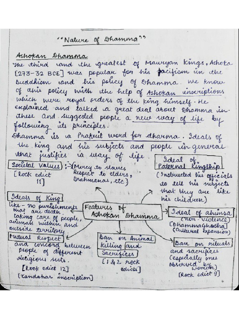 Policy of Dhamma | PDF