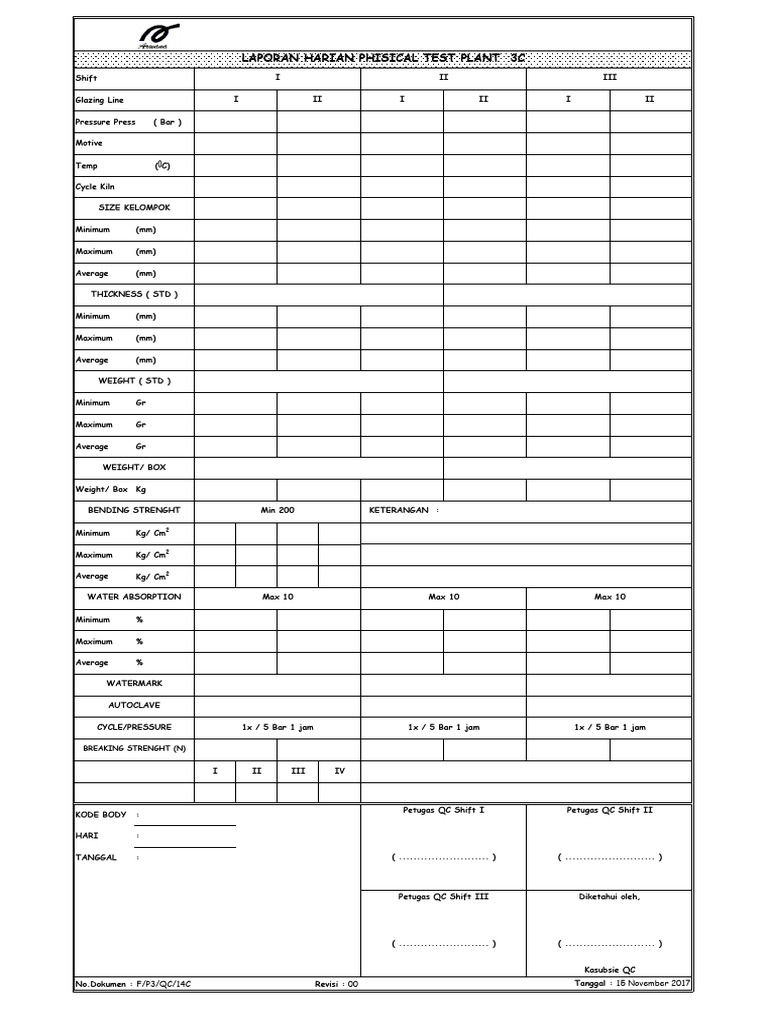 Daily QC Report for Plant 3C | PDF