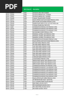 Electrical Components and Accessories List | PDF | Door | Architectural ...
