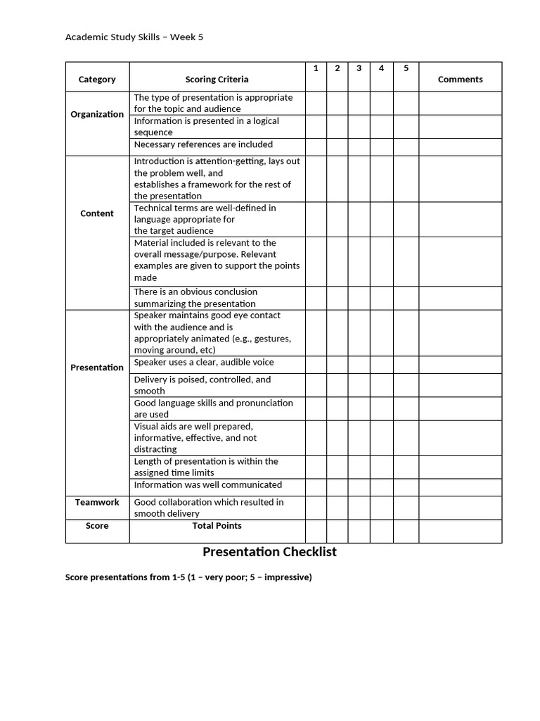 Week 5 Activity - Presentation Checklist | PDF