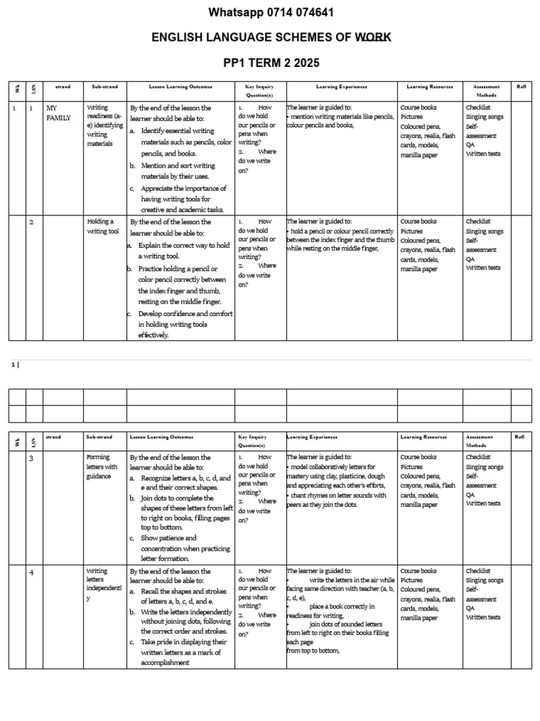 Language Pp1 Term 2 Schemes of Work | PDF | Learning | Classroom