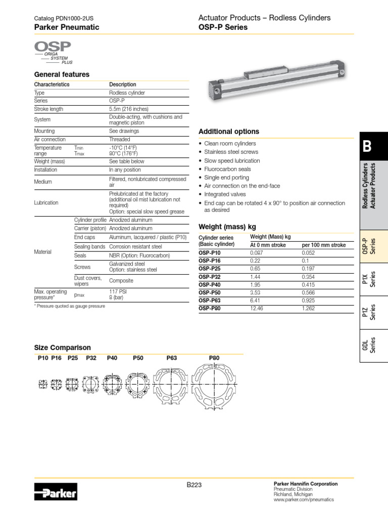 OSP-P Series Rodless Cylinders Overview | PDF | Bearing (Mechanical ...