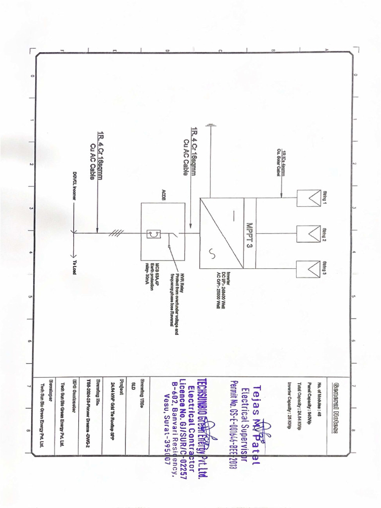 SLD Compressed | PDF