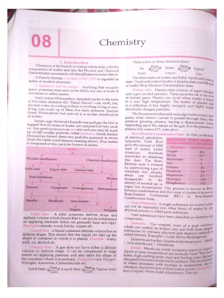 Chemistry Lucent | PDF