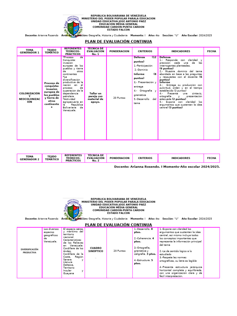 PLAN DE LAPSO GHC 4to - MOMENTO I - 2024-2025 | PDF | Venezuela | Maestros