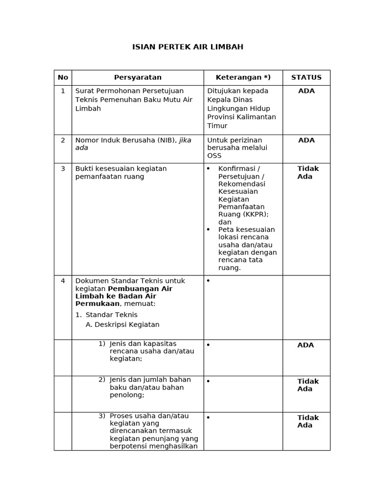 Contoh Dokumen Pertek Air Limbah | PDF