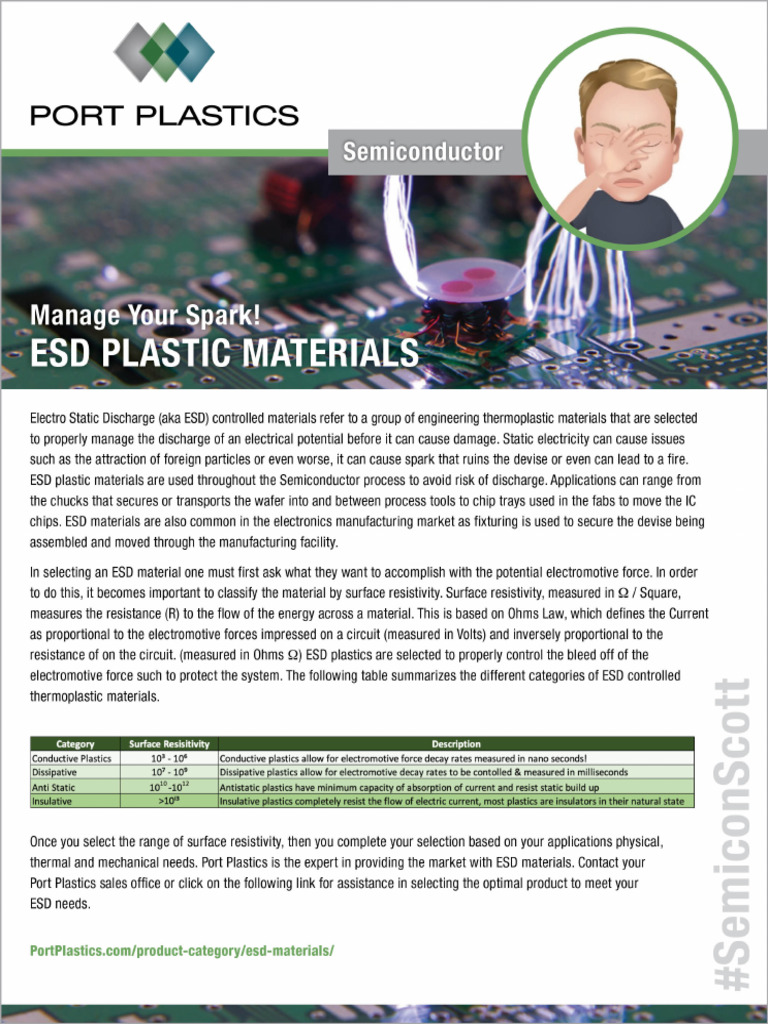 Port Plastics Esd Plastic Materials PDF Esd | PDF