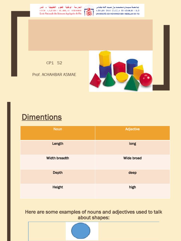 Shapes and Types in Architecture Explained | PDF | Vault (Architecture ...