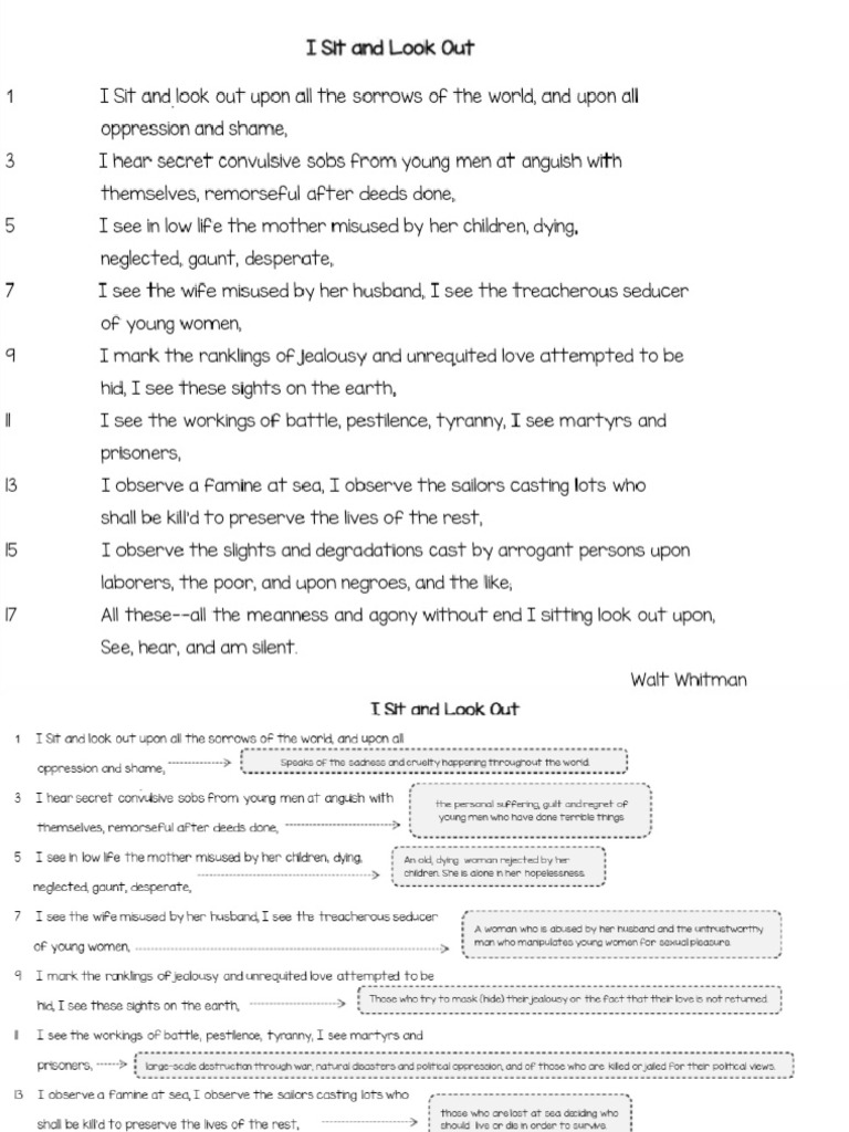 I Sit and Look Out (Gedig) | PDF | Suffering | Shame