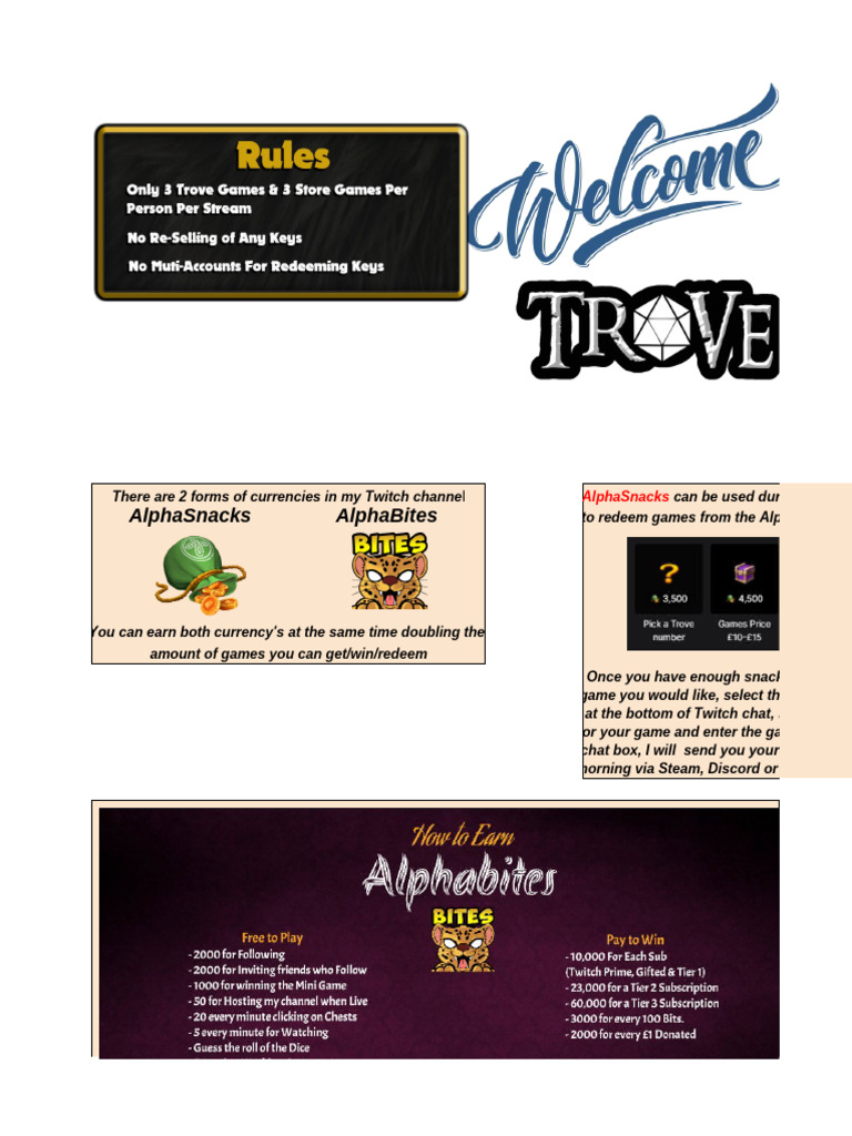 Trove List | PDF