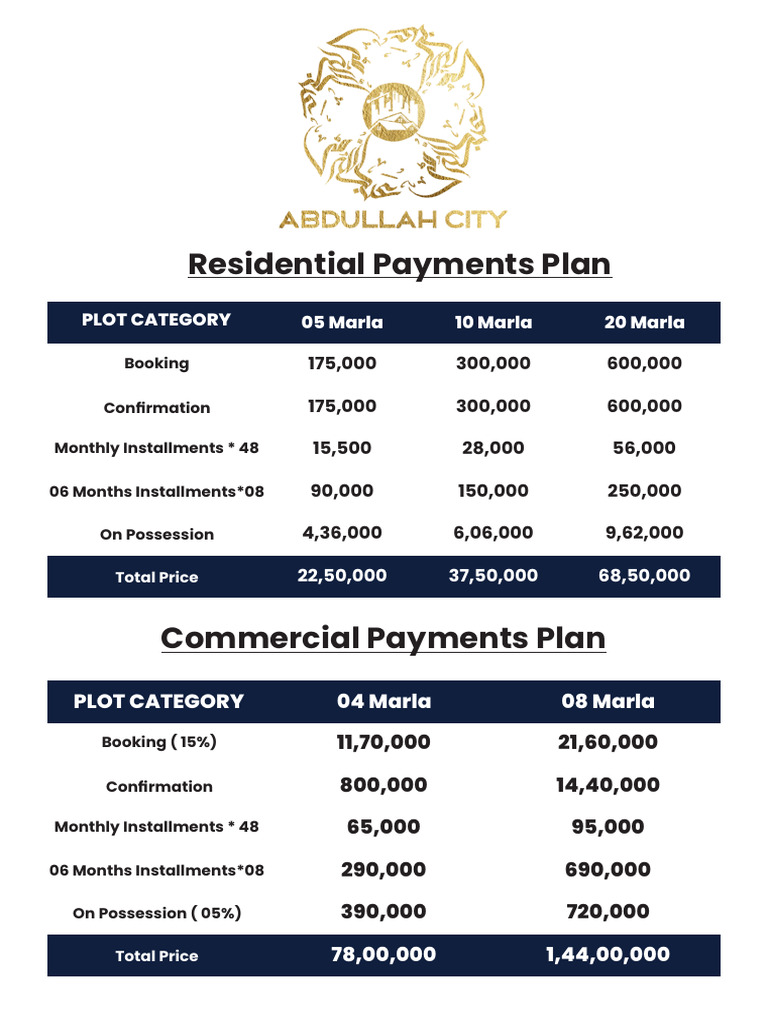 Residential Plot Flyer 3pages | PDF