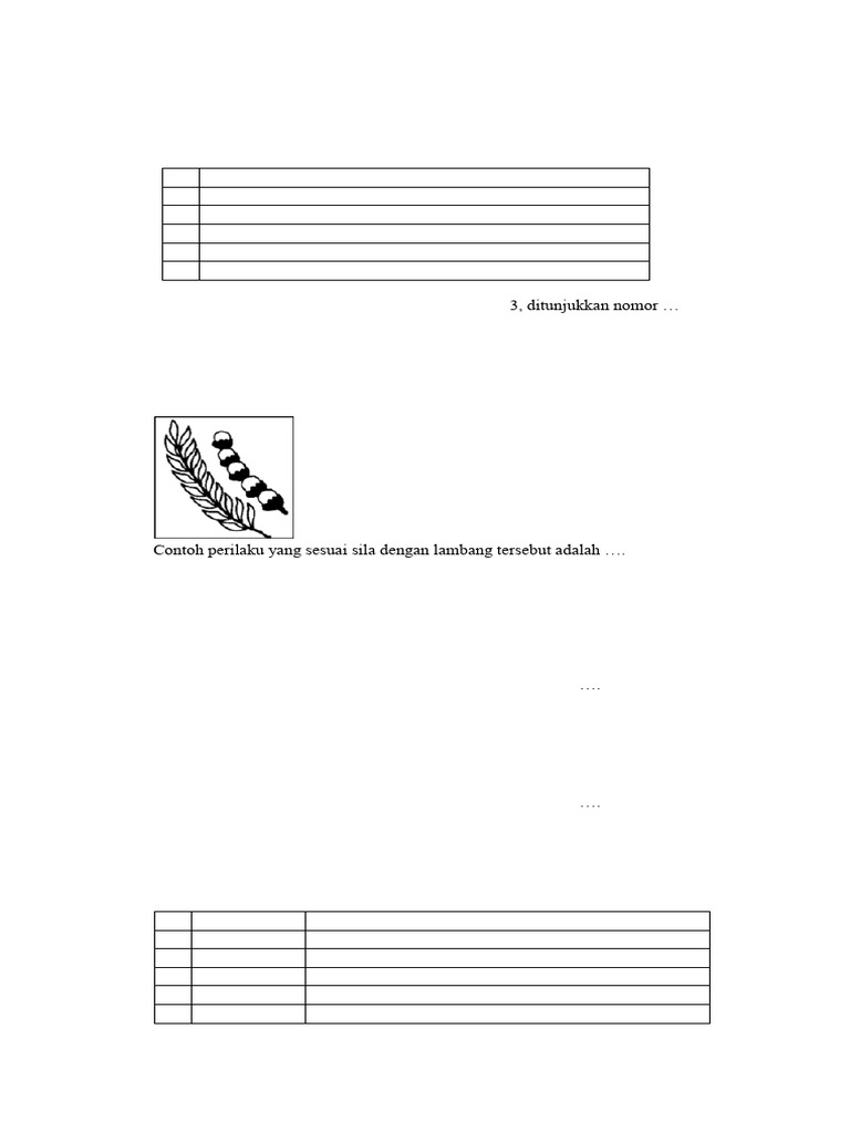 Review PPKN SEM 1 2023-2024 | PDF