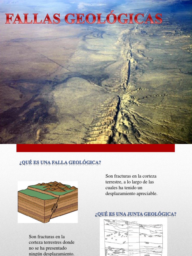Fallas Geologicas | PDF | Falla (geología) | Roca (geología)