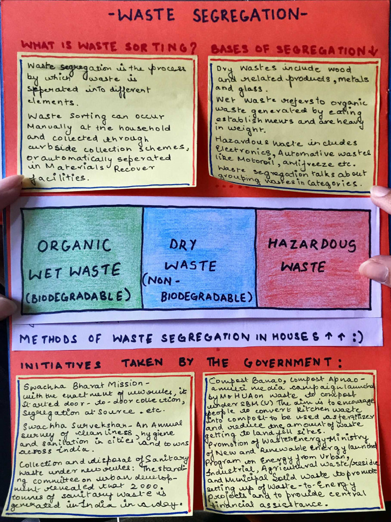 SHOURYA VEERScience Multiple Assessment-II | PDF