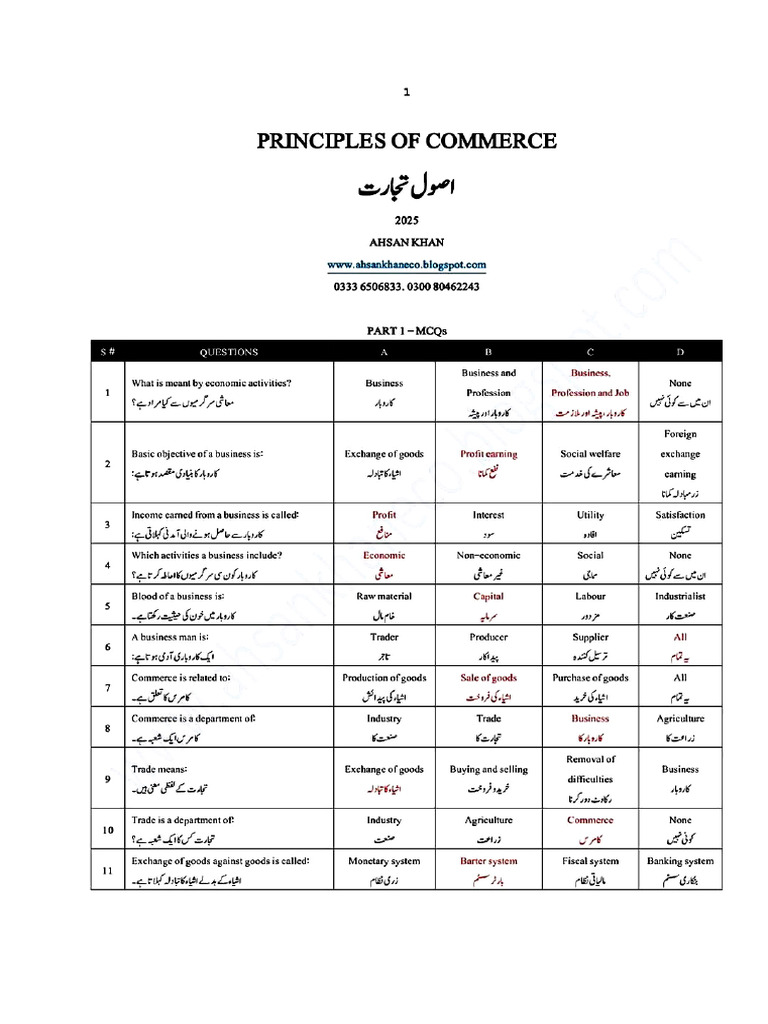 Principle of Commerce Part 1 Guess 2025 | PDF