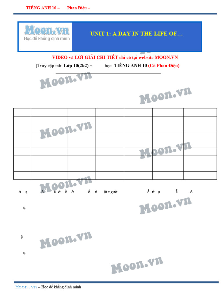 10 - 2018 - CoDieu - Baigiang - UNIT 1 - SPEAKING | PDF