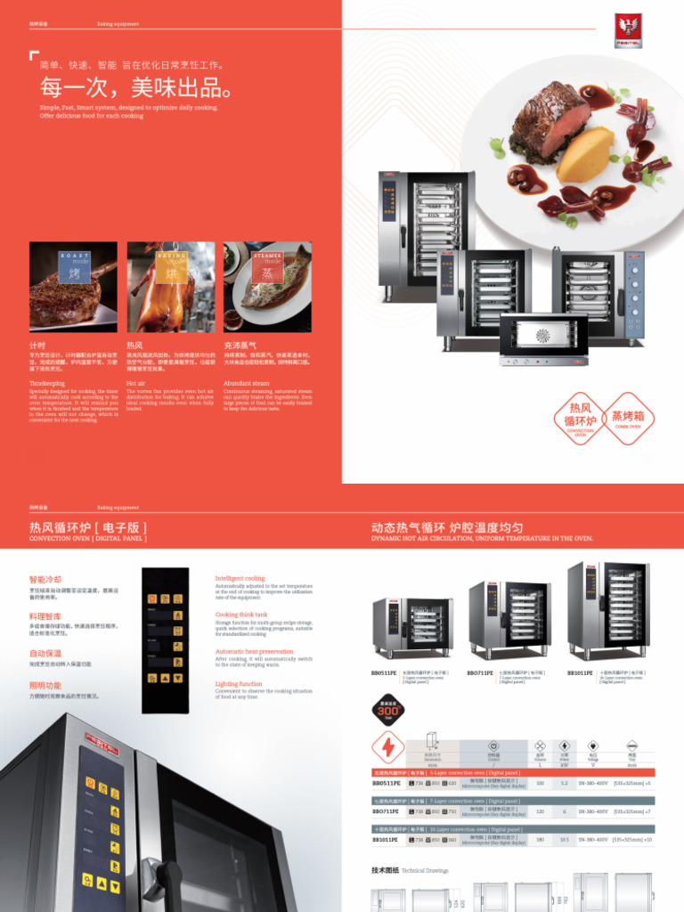 Convention Ovens | PDF