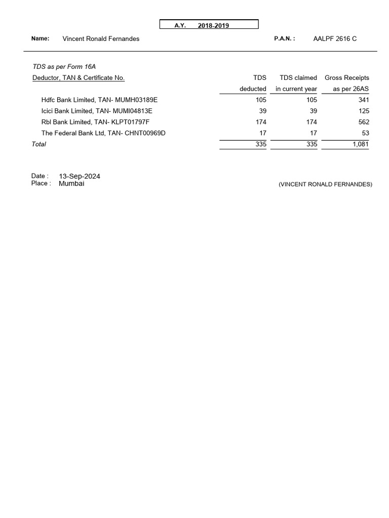 TDS Summary for Vincent Fernandes | PDF