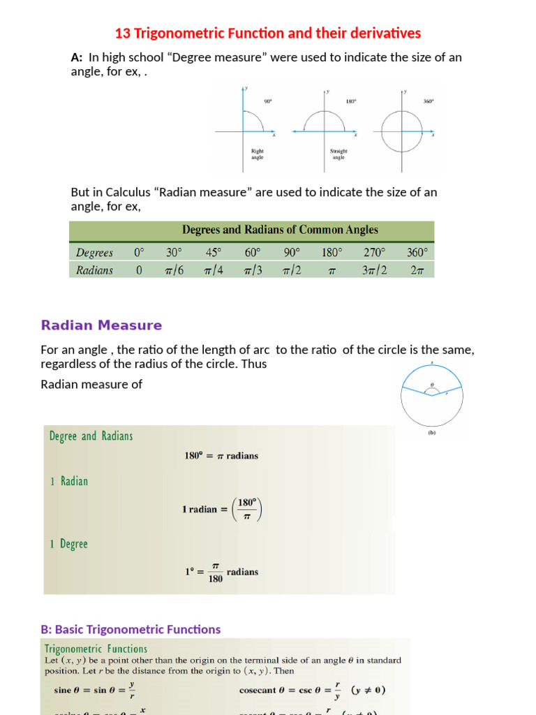 Trigonometric Functions & Derivatives Guide | PDF