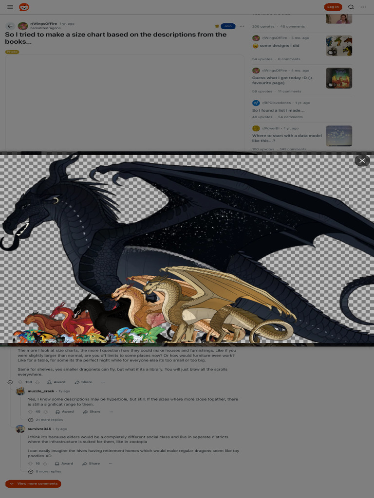 So I Tried To Make A Size Chart Based On The Descriptions From The ...