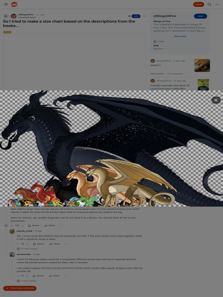 Wings of Fire Size Chart Discussion | PDF