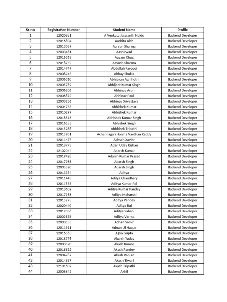 Atmana Innovation Seating Plan | PDF | Film Production Districts | Cinema Of India