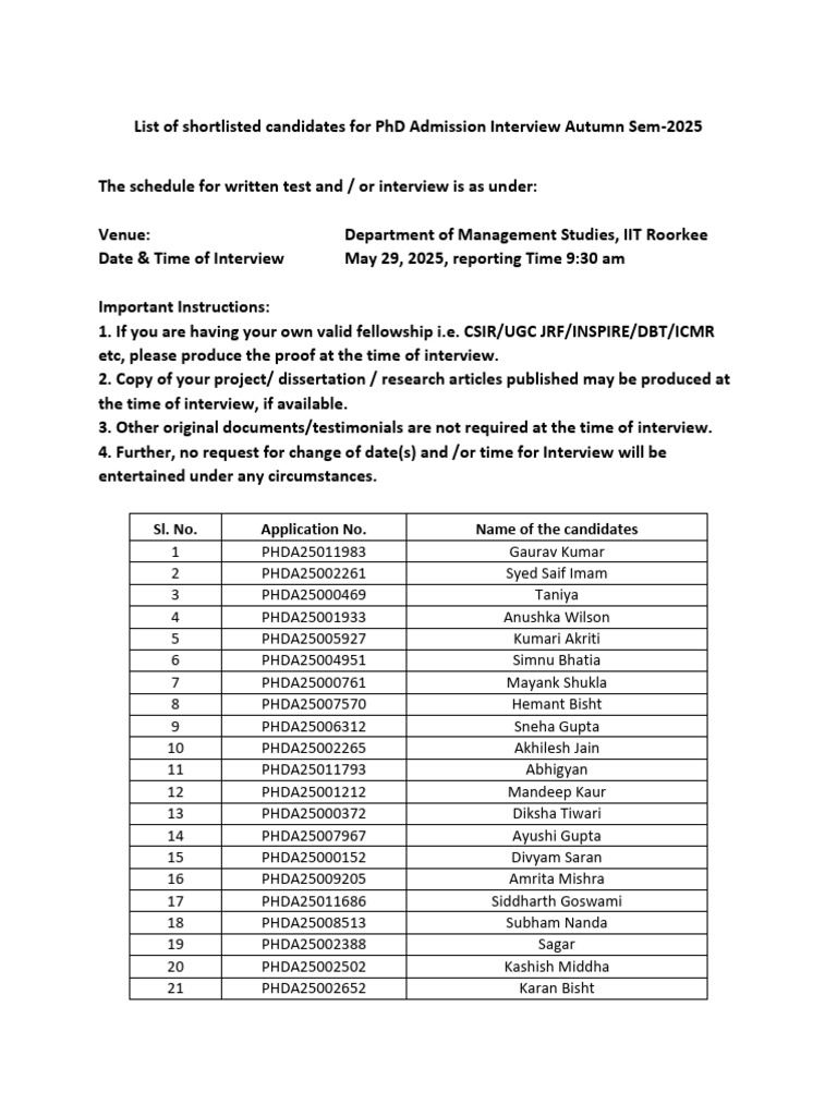 IIT Roorkee PhD Shortlisted Candidates 2025 | PDF