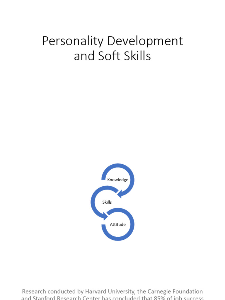 Personality Development & Soft Skills | PDF | Self Control | Self ...