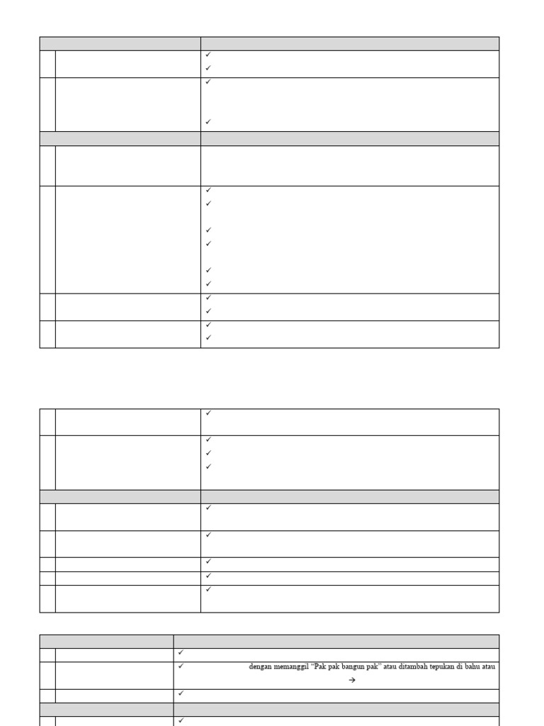 Checklist Osce Blok 31 Pdf