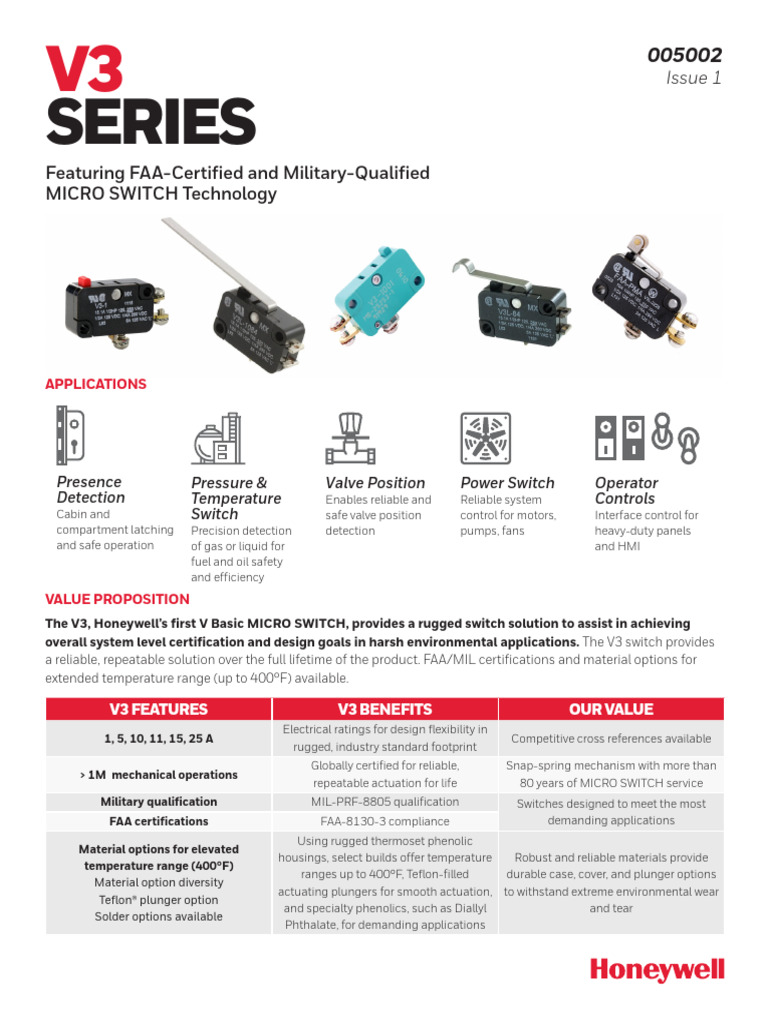 sps-sst-micro-switch-v3-basic-datasheet (1) | PDF | Alternating Current ...