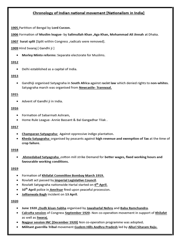 Indian National Movement Timeline | PDF | Mahatma Gandhi | Indian ...