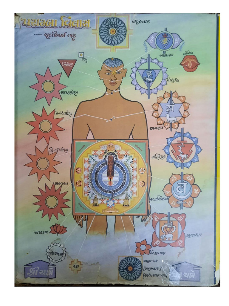 Paramba Vilas - Copy 111 | PDF