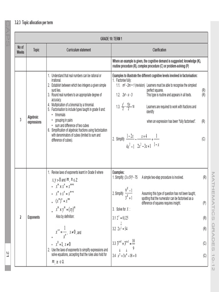 CAPS Curriculum for Grade 10 Mathematics | PDF | Trigonometric ...