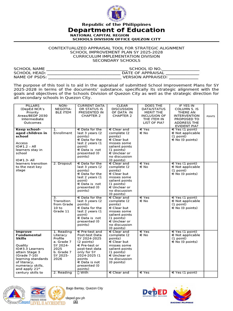PSDS Appraisal Tool SIP Substance V4 | PDF | Curriculum | Learning