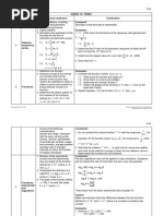 Maths Standard 2 Formula Sheet | PDF | Area