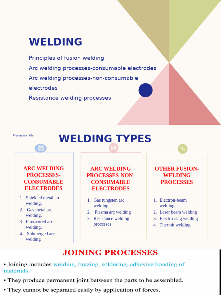 Welding Unit 4 | PDF