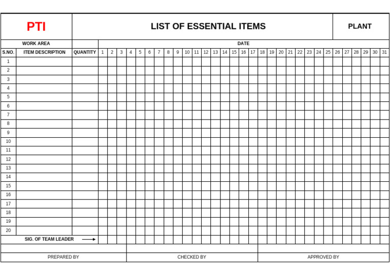 013 List of Essential Items | PDF