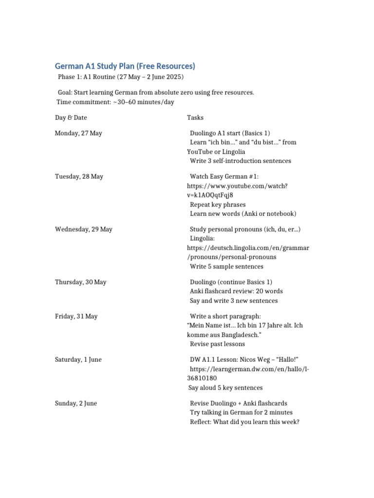 German A1 Week1 StudyPlan Fahim | PDF