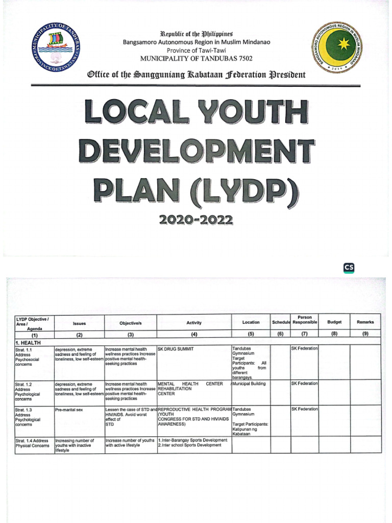 LYDP Tandubas | PDF